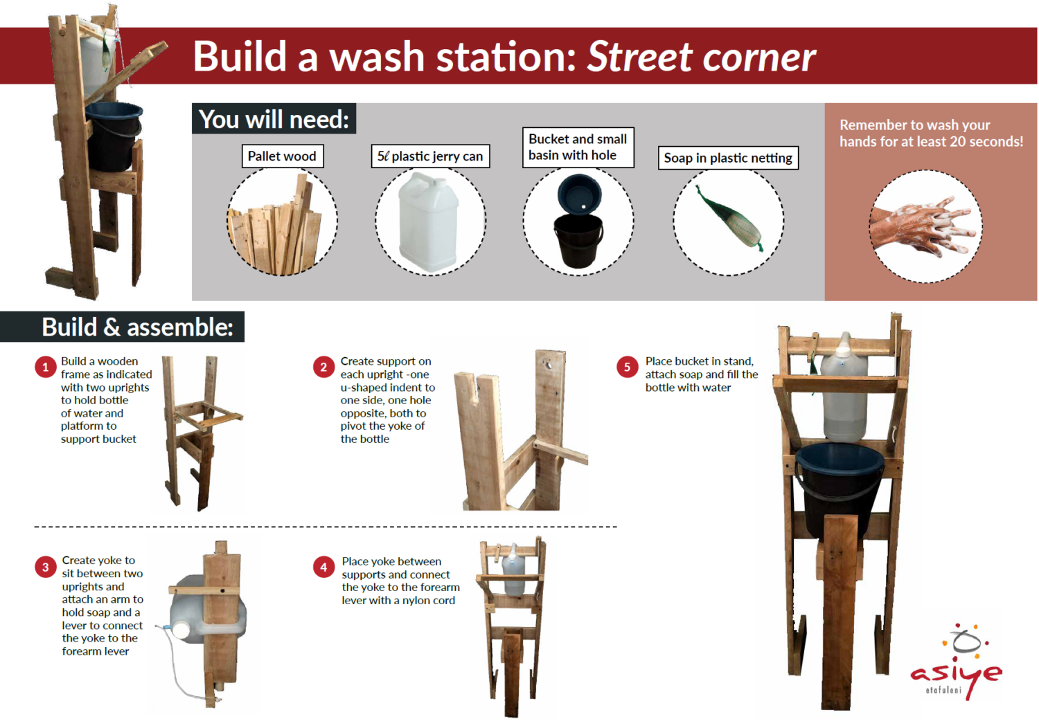 Build a Wash Station – Asiye eTafuleni