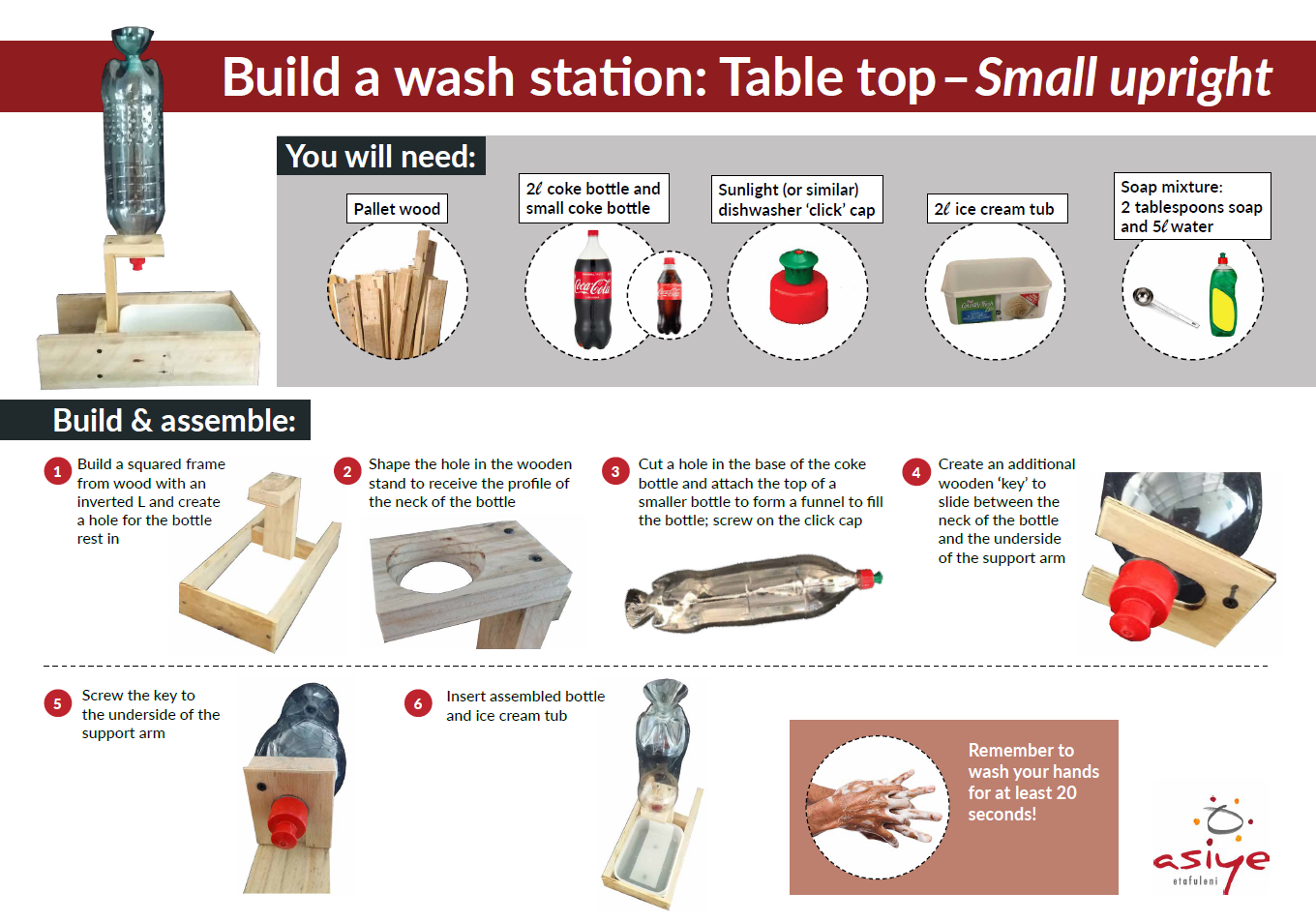 Build a Wash Station – Asiye eTafuleni
